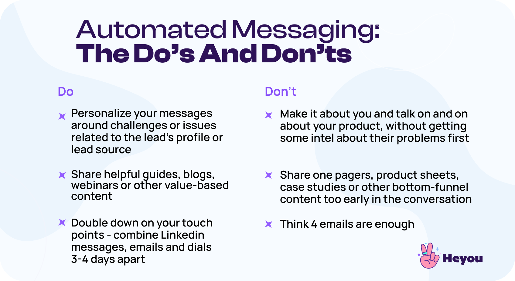 Automate Linkedin Messages - yay or nay? - Heyou